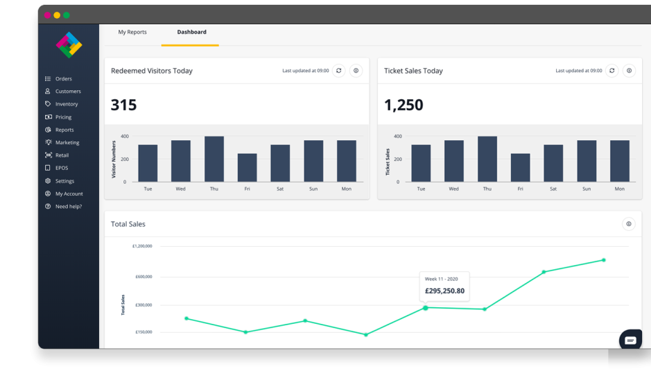DigiTickets | Worldpay Partner Discovery